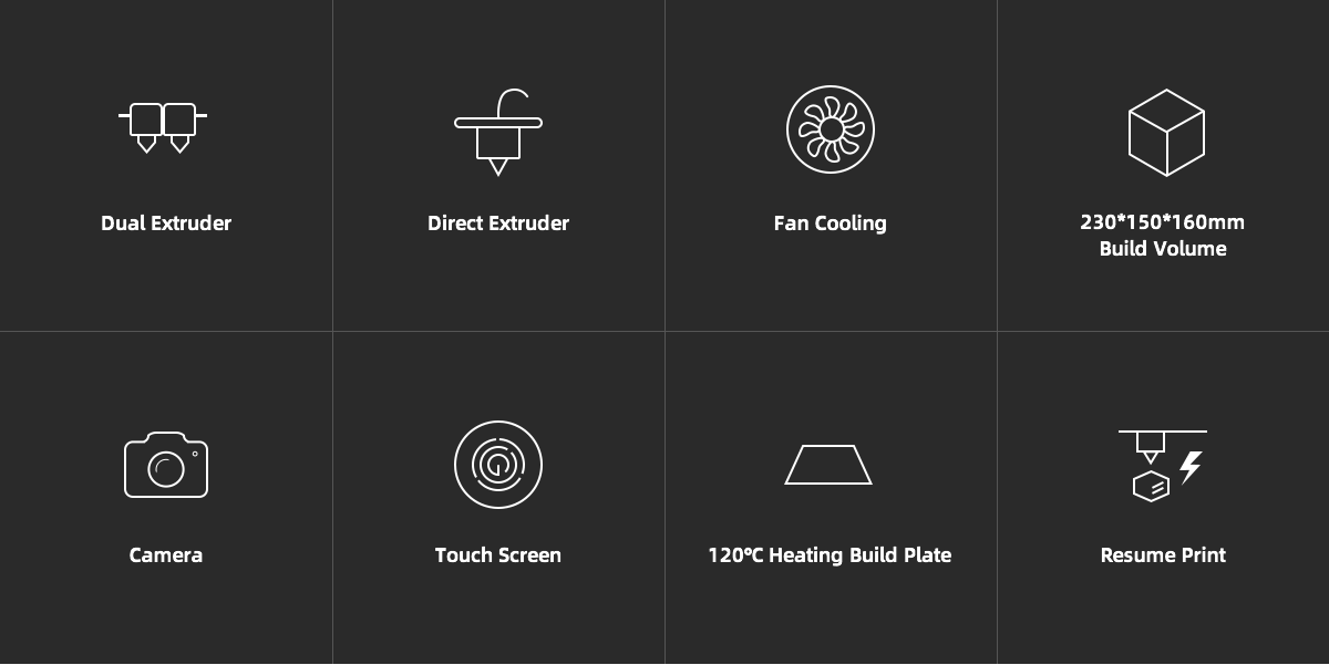 Flashforge Inventor Dual Extrusion 3D Printer | Australian Distributor ...